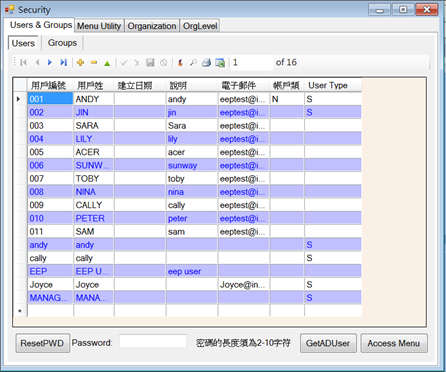 (A)EEP2019-RWD Workflow